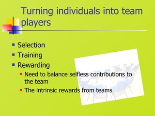 Ch10 understanding work_teams | PPT