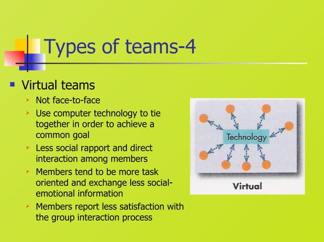 Ch10 understanding work_teams | PPT