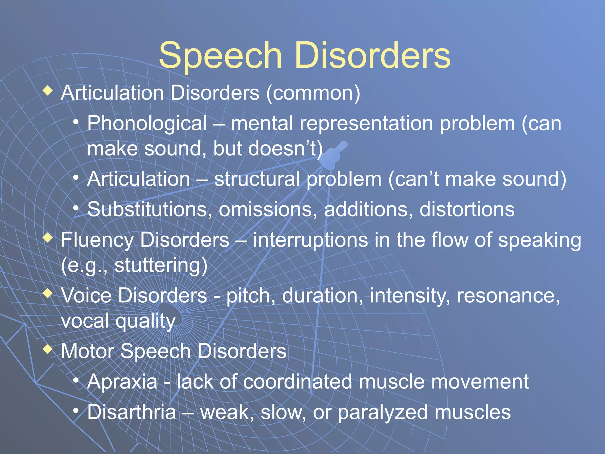 Chapter 11: Communication Disorders | PPT