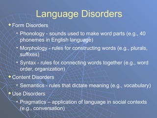 Chapter 11: Communication Disorders | PPT