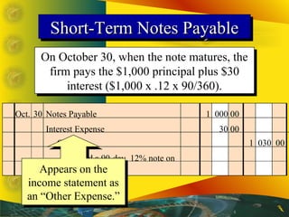 pengantar akuntansi 2 atmajaya jakarta-chapter11 | PPT