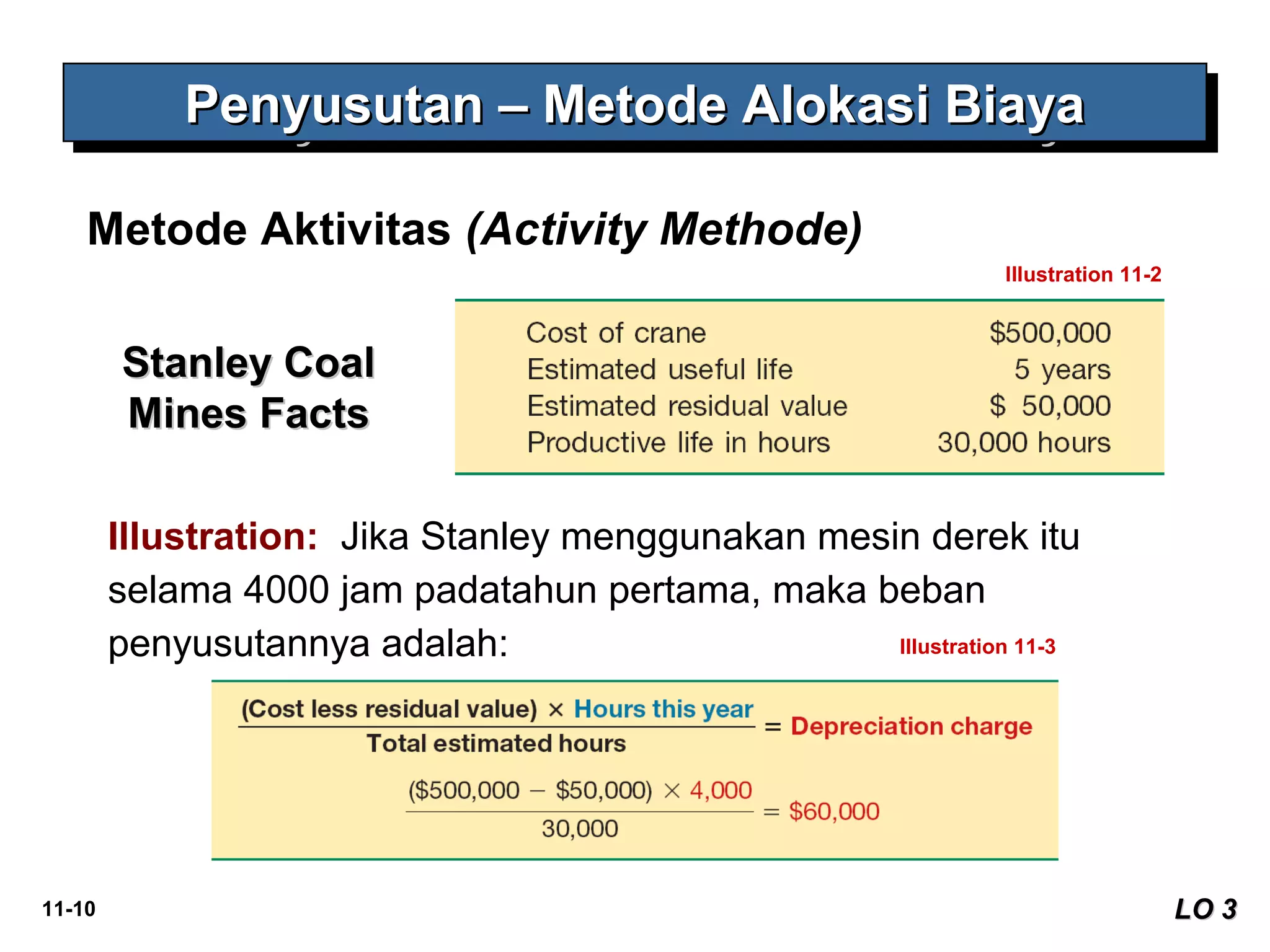 Ch11_Accounting Intermediate_IND | PPT