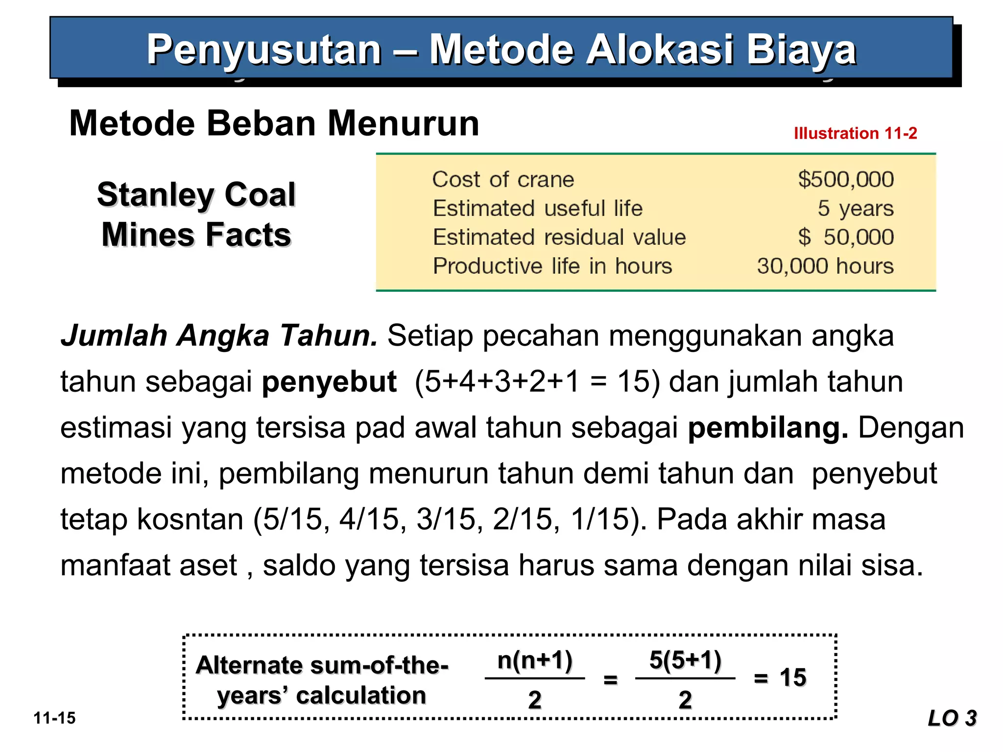 Ch11_Accounting Intermediate_IND | PPT