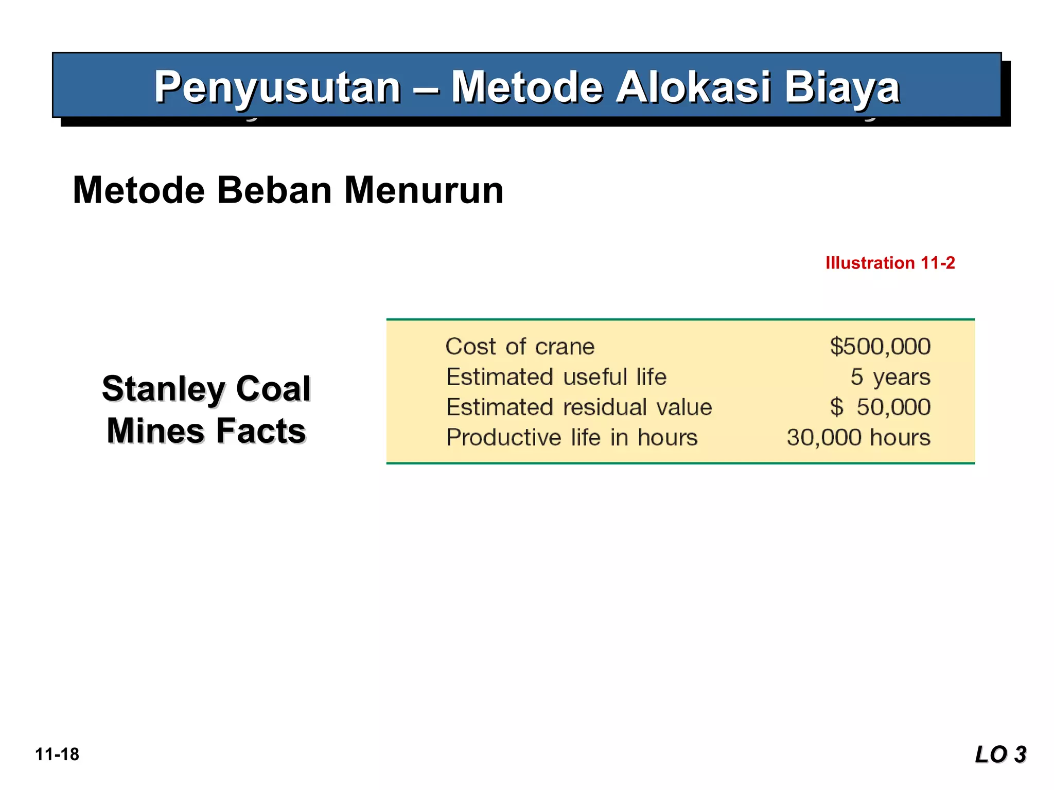 Ch11_Accounting Intermediate_IND | PPT
