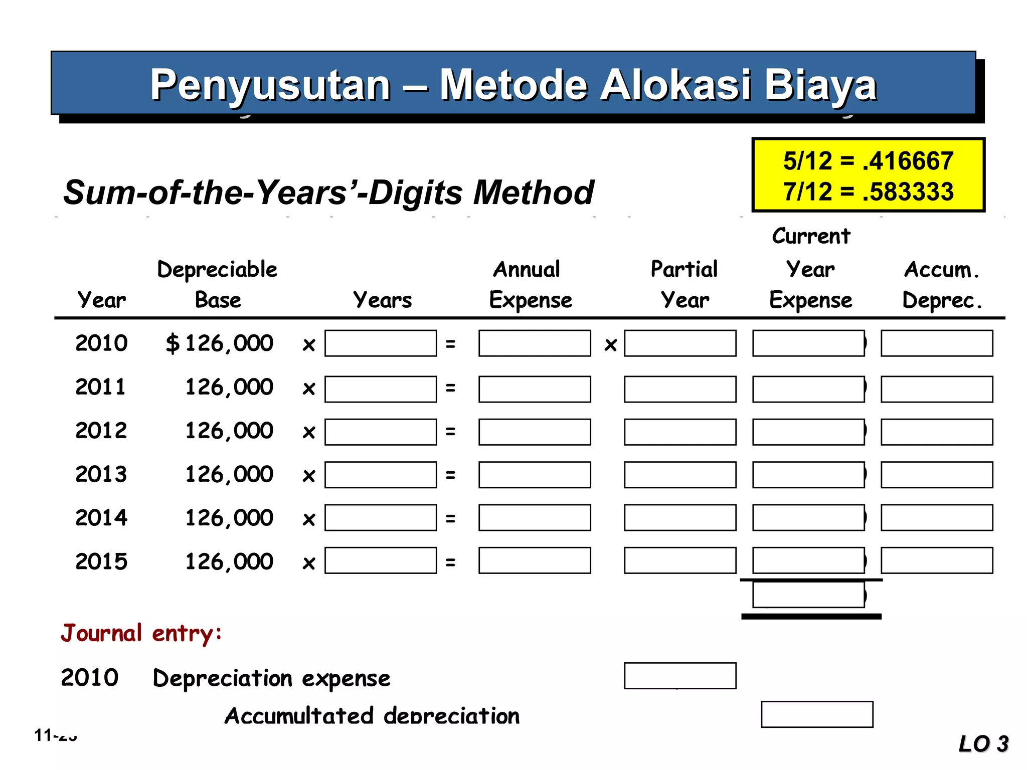 Ch11_Accounting Intermediate_IND | PPT