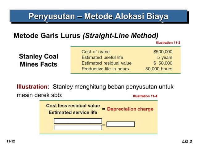 Ch11_Accounting Intermediate_IND | PPT