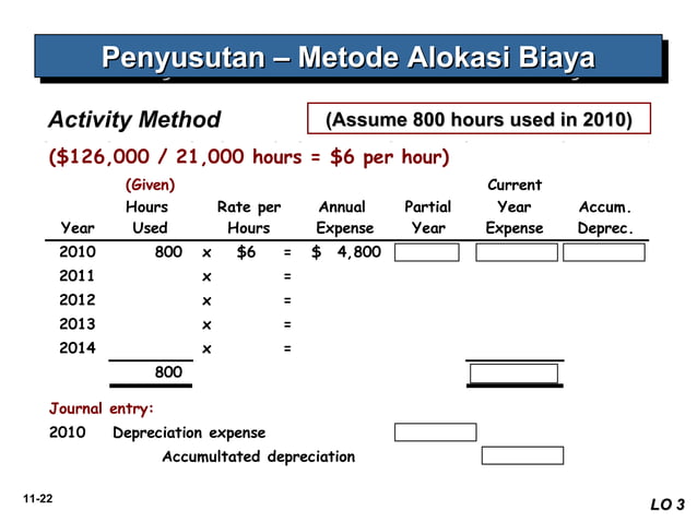 Ch11_Accounting Intermediate_IND | PPT