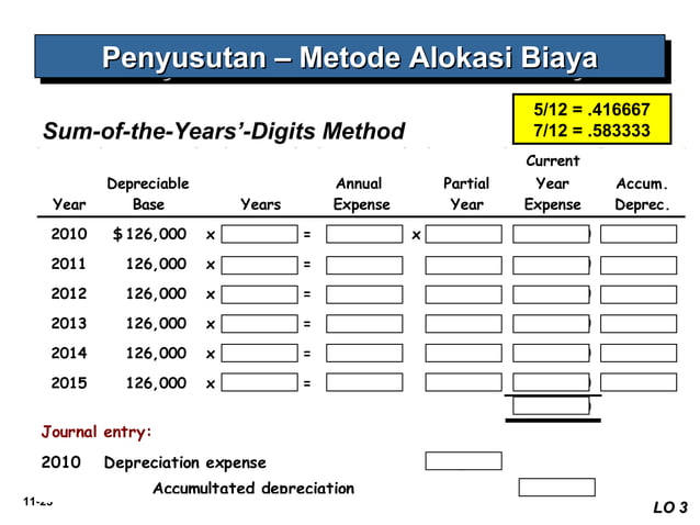 Ch11_Accounting Intermediate_IND | PPT