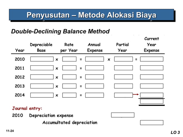 Ch11_Accounting Intermediate_IND | PPT