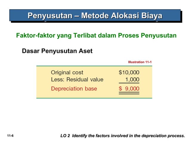 Ch11_Accounting Intermediate_IND | PPT