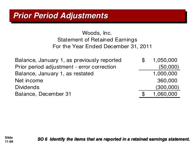 Pengantar Akuntansi 2 - Ch11 Corporations