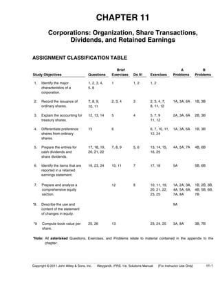 Ch11 solution w_kieso_ifrs 1st edi. | PDF
