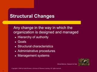 Chapter 11 Managing Change and Innovation | PPTX