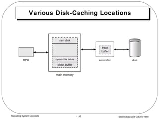 Ch11 - Operating Systems | PPT