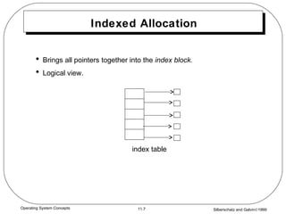 Ch11 - Operating Systems | PPT