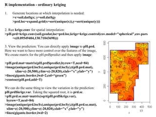 Ch11.kriging | PPT