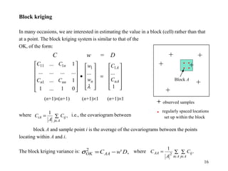 Ch11.kriging | PPT
