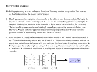 Ch11.kriging | PPT
