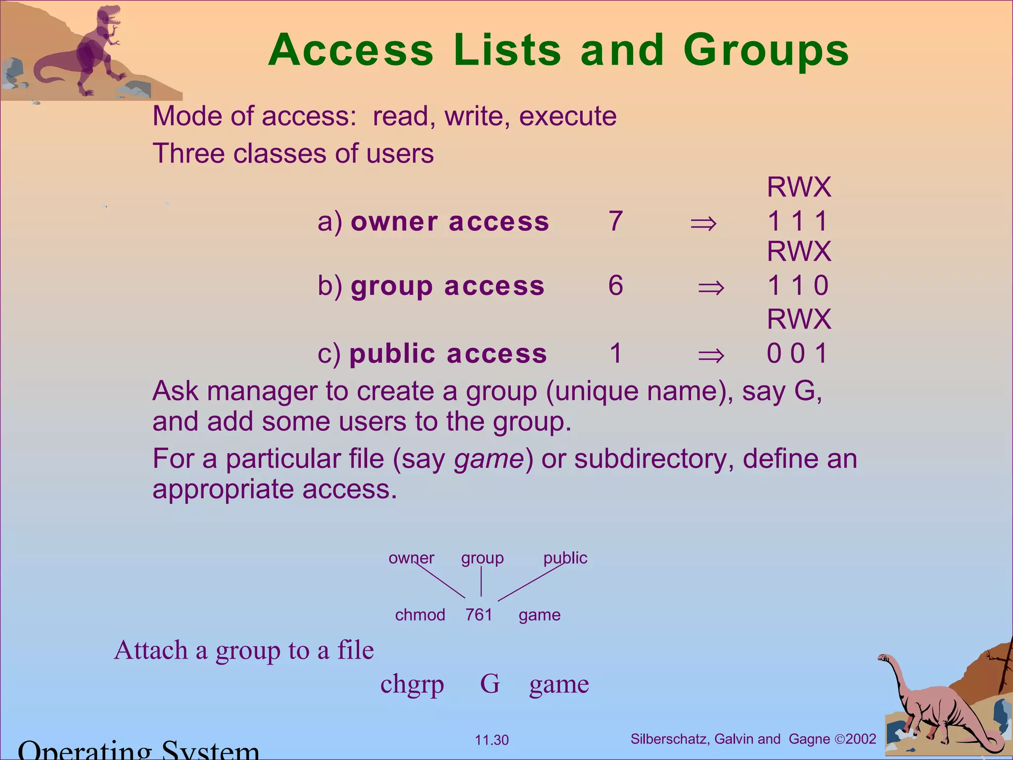 Ch11 File System Interface Ppt