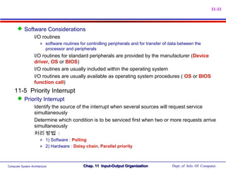 input output Organization | PPT