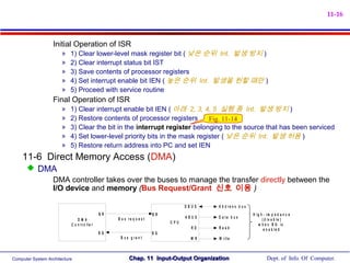 input output Organization | PPT