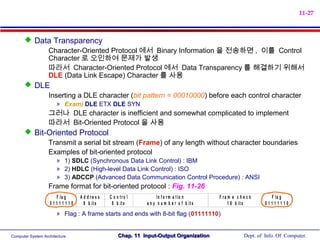 input output Organization | PPT