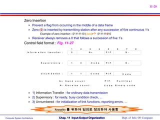 input output Organization | PPT