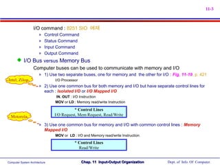 input output Organization | PPT
