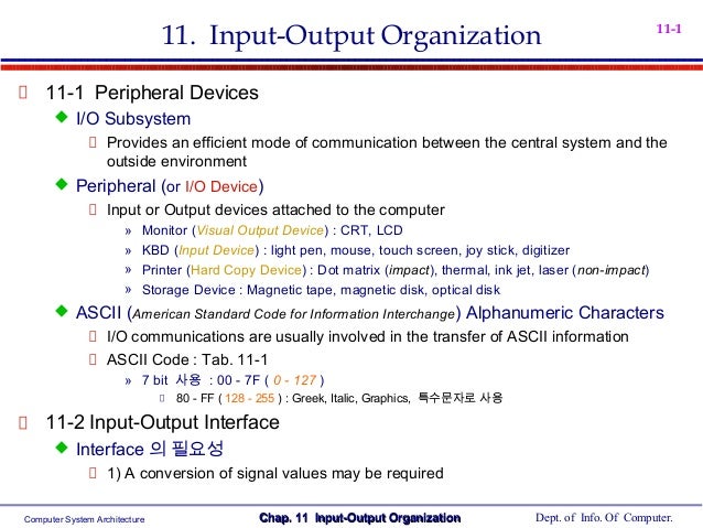 Input Output Organization