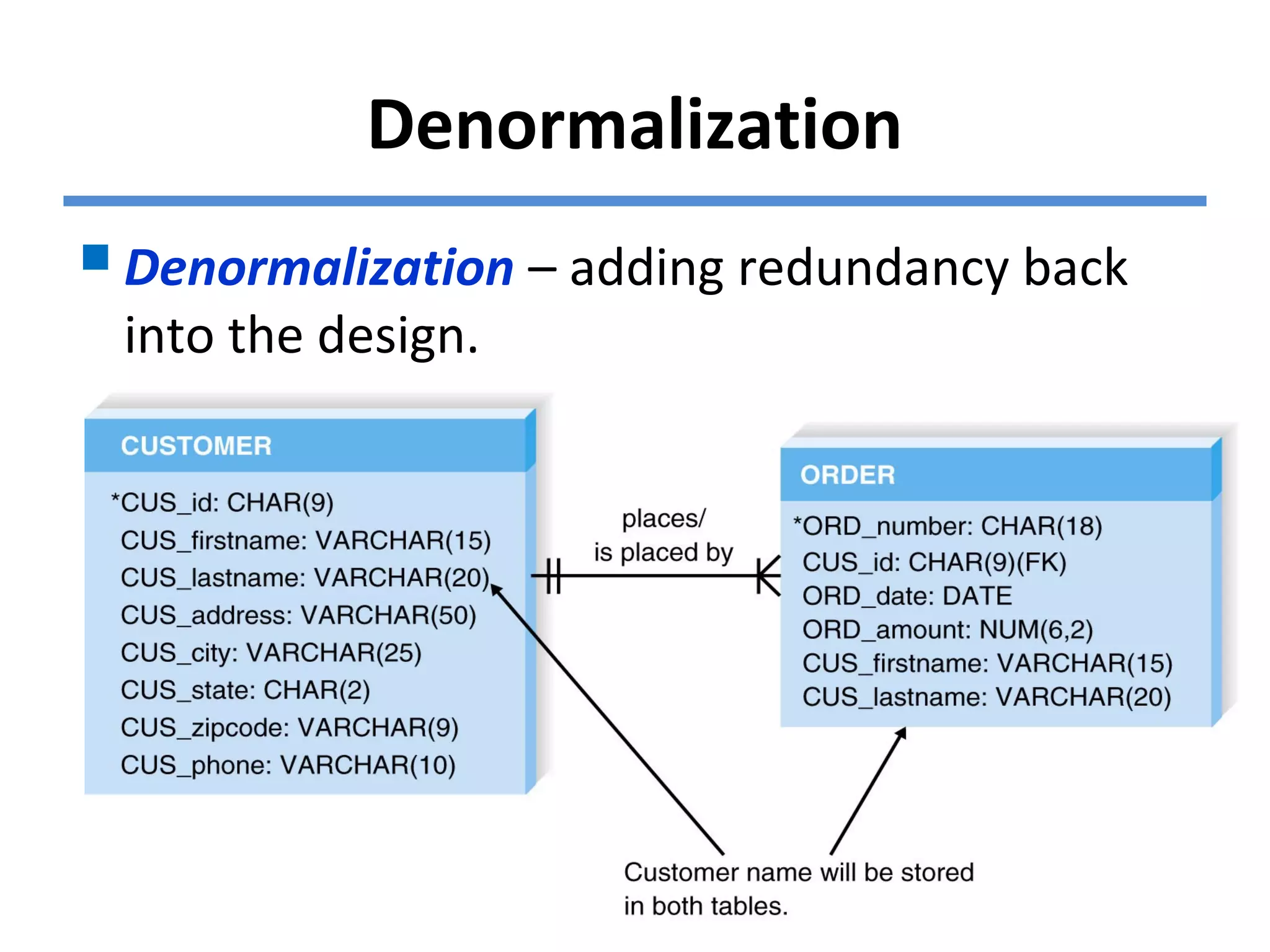 Ch11-Data Storage Design | PPT