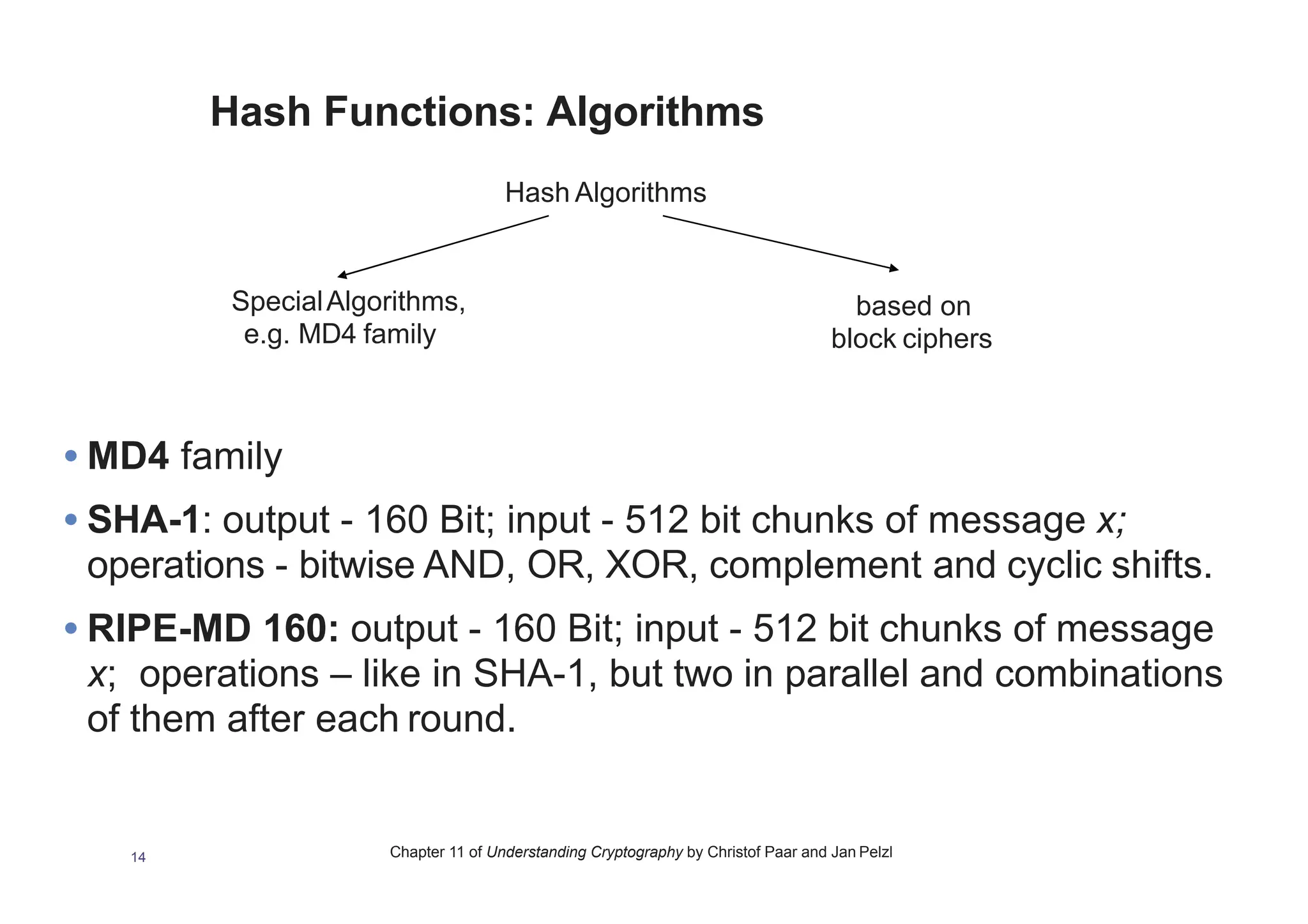 CNIT 141: 11. Hash Functions | PDF