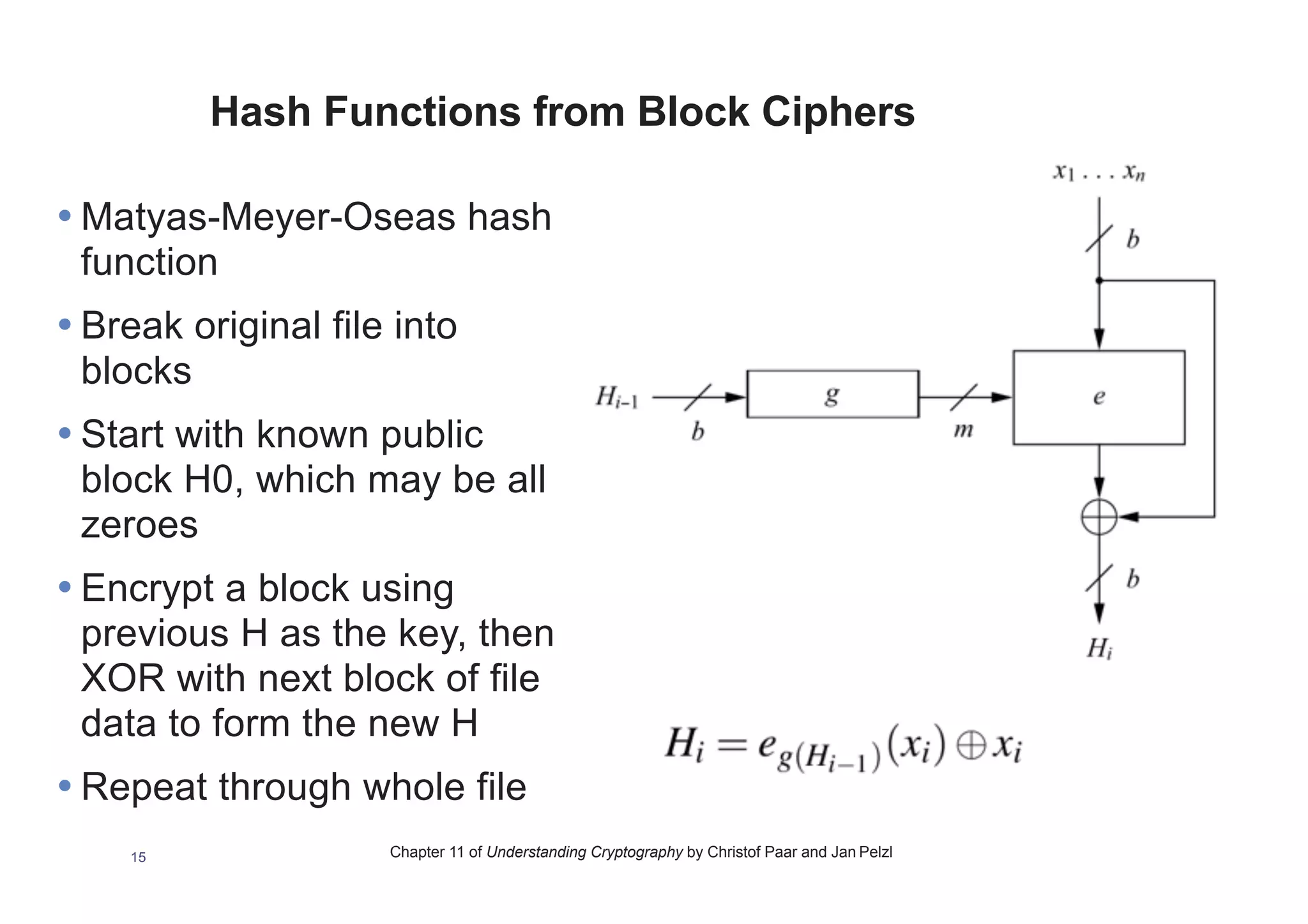 CNIT 141: 11. Hash Functions | PDF
