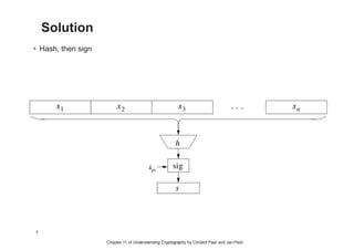 CNIT 141: 11. Hash Functions | PDF