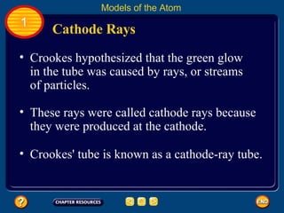 Ch 11.1 Atomic Models | PPT | Chemistry | Science