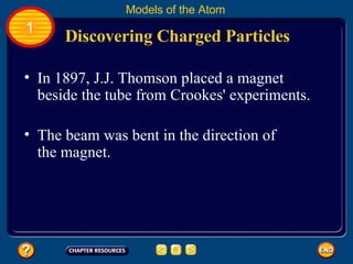 Ch 11.1 Atomic Models | PPT