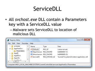 CNIT 126 Ch 11: Malware Behavior | PPT