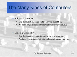 Computer | PPT | Computer Software and Applications | Computing