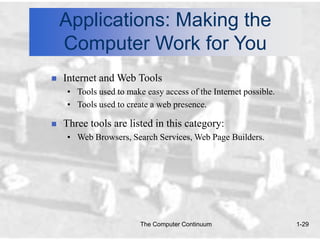 Computer | PPT | Computer Software and Applications | Computing