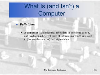 Computer | PPT