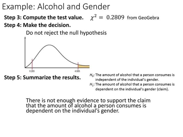 Ch 11.2 Chi Squared Test for Independence.pptx