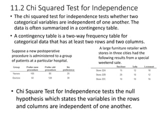 Ch 11.2 Chi Squared Test for Independence.pptx