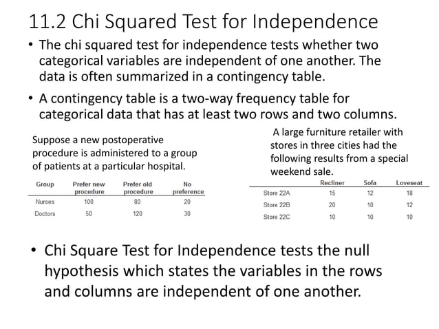 Ch 11.2 Chi Squared Test for Independence.pptx