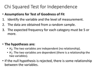 Ch 11.2 Chi Squared Test for Independence.pptx