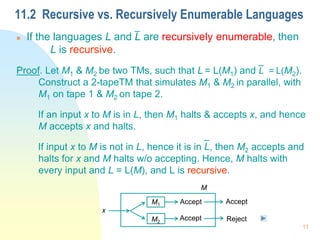 Ch11.ppt | Programming Languages | Computing