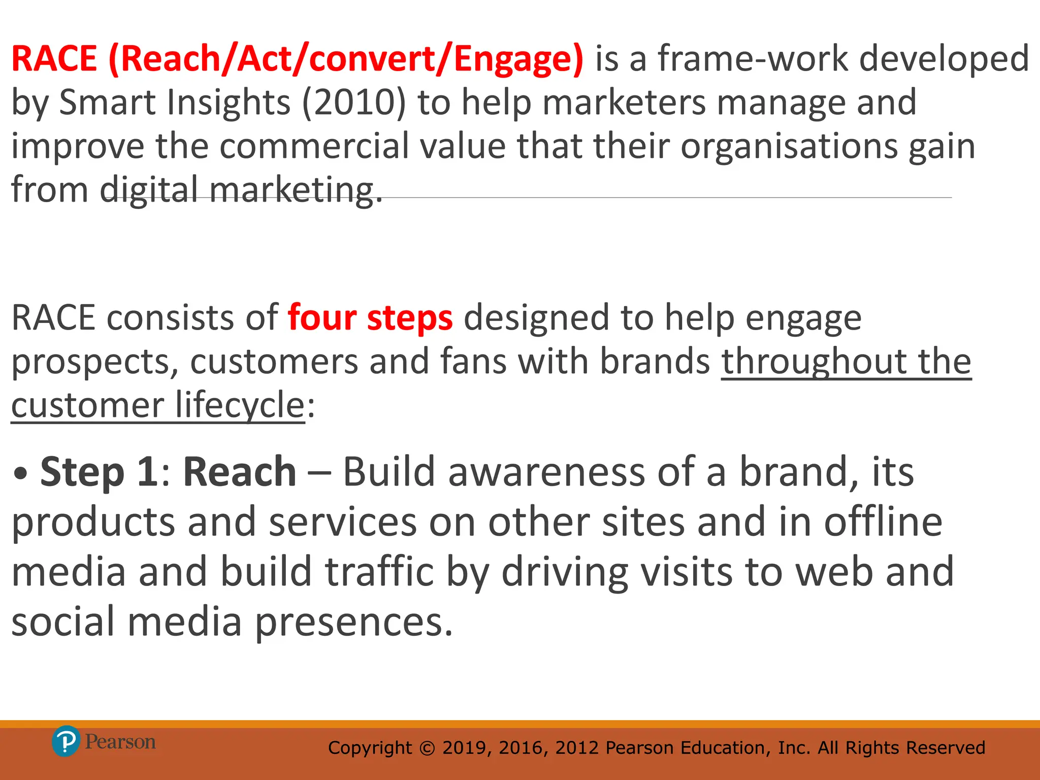 digital marketing course | PPTX