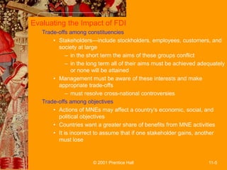 ch11 FDI.ppt