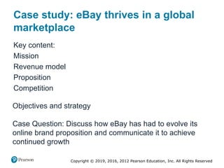 ch1_1.pptx Introduction to digital marketing | PPTX