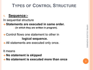 Ch # 11 2nd year computer science notes1 | PPT