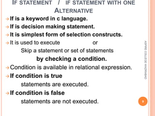 Ch # 11 2nd year computer science notes1 | PPT