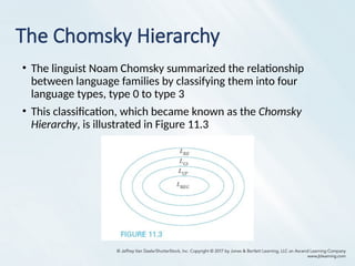 slides for Automata theory chapter no 11 | PPTX | Programming Languages | Computing